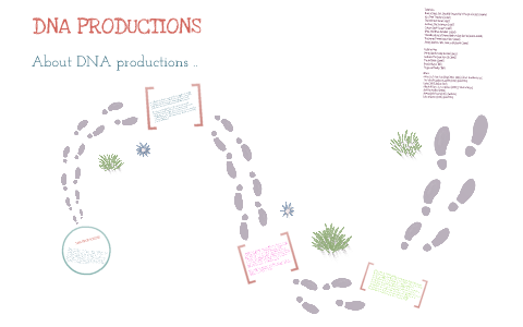 DNA productions by charlie humphries on Prezi