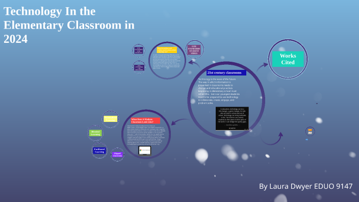 Technology in the Elementary Classroom in 2024 by Laura Dwyer on Prezi