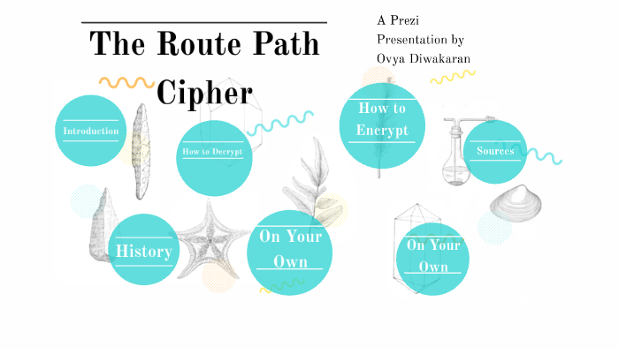 Route Path Cipher by STUDENT Ovya Diwakaran on Prezi