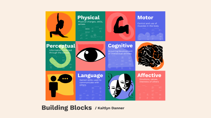 Building Blocks Project by Kaitlyn Danner on Prezi