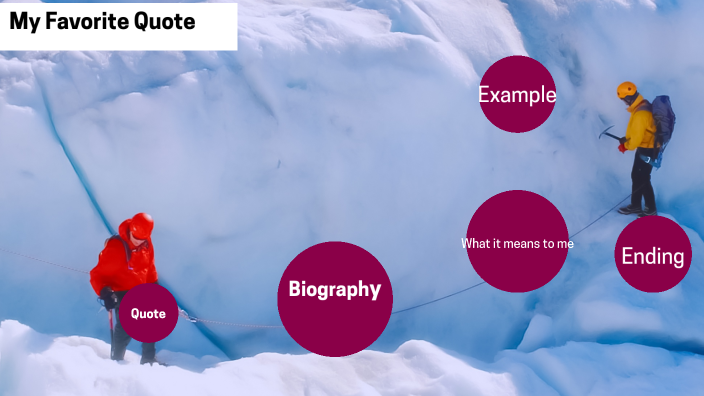 Quote Andrew Hedlund by Andrew Hedlund on Prezi