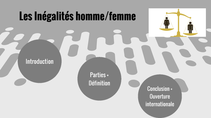 Les inégalités Homme/Femme by Héloïse Chevallier on Prezi