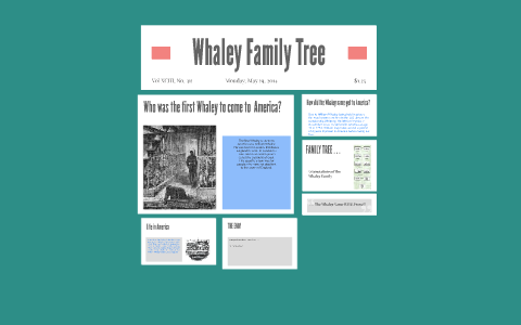 Whaley Family Tree by Olivia Whaley on Prezi