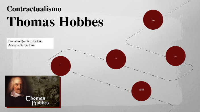 Thomas Hobbes by jhony quintero on Prezi