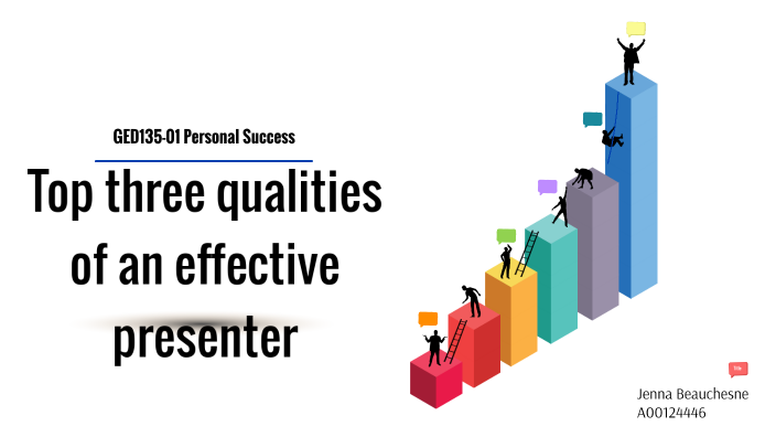 Top three qualities of an effective presenter by jenna beauchesne on Prezi