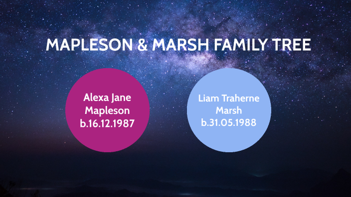 MAPLESON & MARSH FAMILY TREE by Alexa Marsh on Prezi