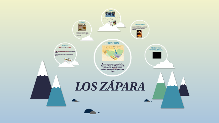 LOS ZÁPARA by Yasma Lr