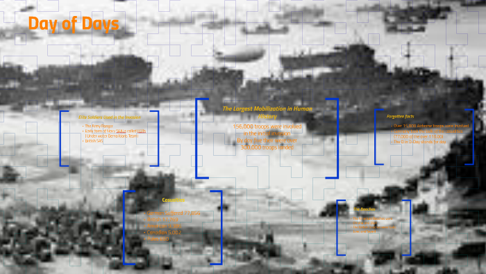 The Largest Mobilization in Human History by Donald McGlone on Prezi