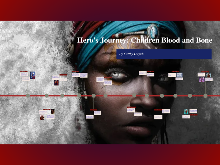 Hero's Journey: Children Blood and Bone from CATTHY HUYNH by HângLøng ...