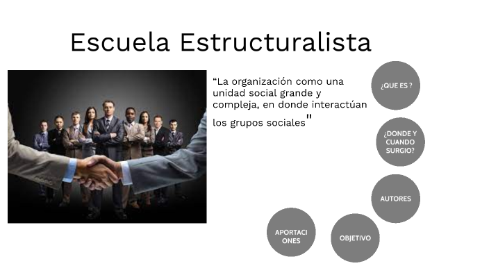 Escuela Estructuralista by BRYAN ABEL MONTANO SALAZAR on Prezi