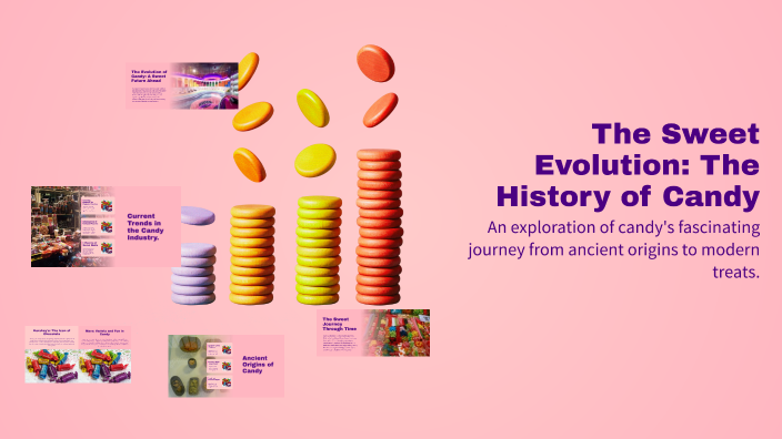 The Sweet Evolution: A History of Candy by Addison Clark on Prezi