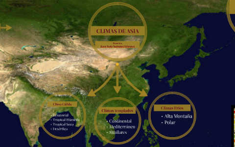 CLIMAS DE ASIA by REINALDO USECHE on Prezi