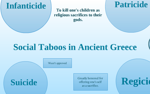 Social Taboos in Ancient Greece by Meredith Barone on Prezi