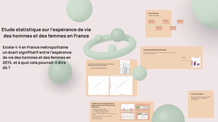 Pastel Colors in Statistics by Înes Hamiti on Prezi