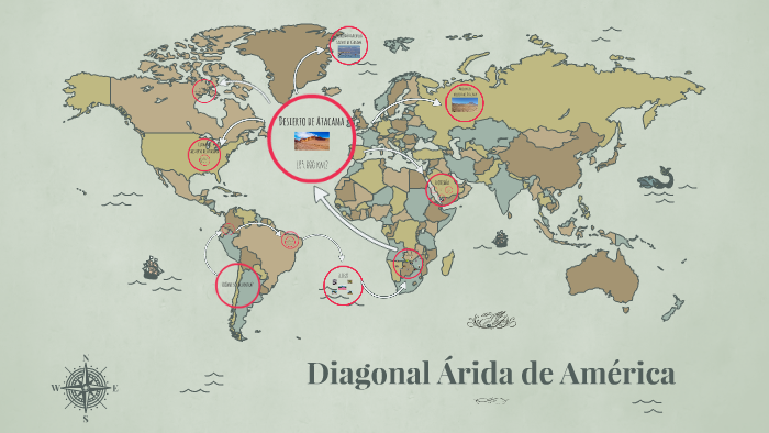 Diagonal Árida de América by viluma perro on Prezi