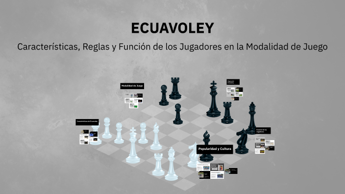 ECUAVOLEY by Jonathan Torres on Prezi