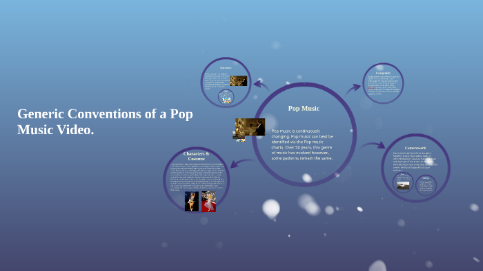 Generic Conventions of a Pop Music Video. by A2 Media on Prezi