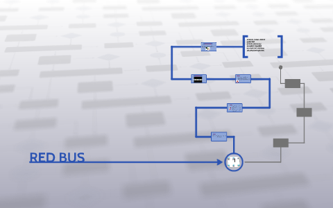 Una red en bus es aquella topología que se caracteriza por t by ...