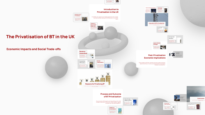 The Privatisation of BT in the UK by Andreea Gonța on Prezi