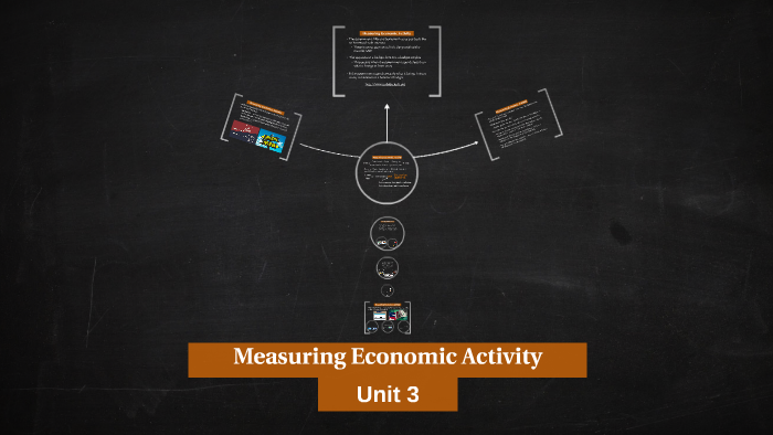 Measuring Economic Activity by Michael Baranick on Prezi