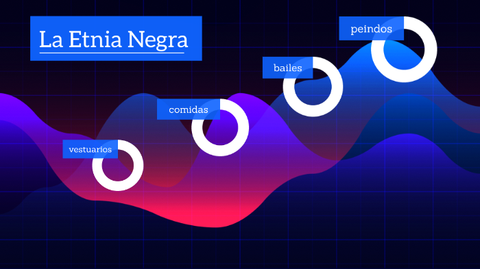 la etnia negra by allison arias on Prezi