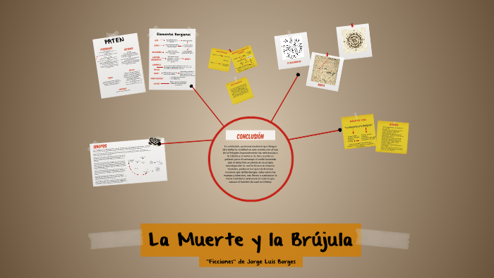 La Muerte y la Brújula by santi hecht on Prezi