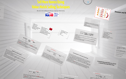 Learning Outcomes by Paul Capodanno on Prezi