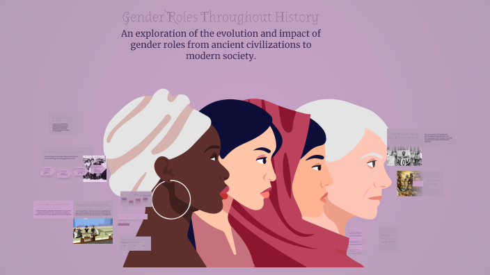 Gender Roles Throughout History by jen martenes on Prezi