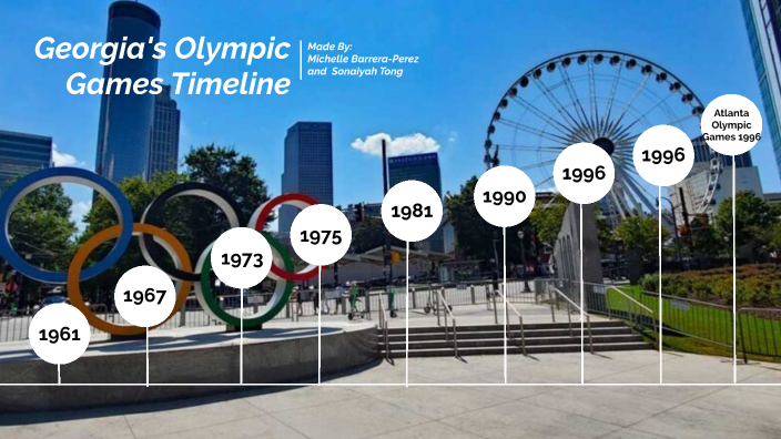 Michelle's GA's Olympic Games Timeline by Michelle Barrera-Perez on Prezi