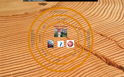 Meet The New Deputy by Adam Twyman on Prezi