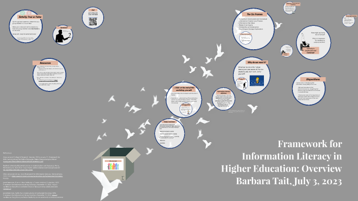 ACRL Framework for Information Literacy for Higher Education by Barbara ...