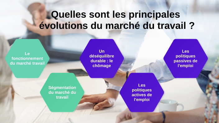 Chapitre 4 : Quelles sont les principales évolutions du marché du ...