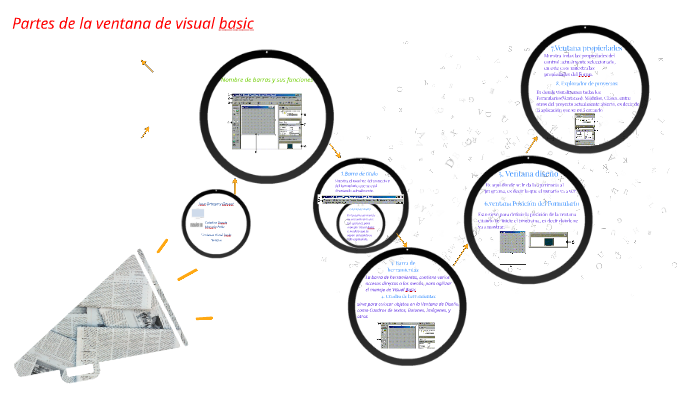 Partes de la ventana de visual basic by Paula Catalina García Merchan ...