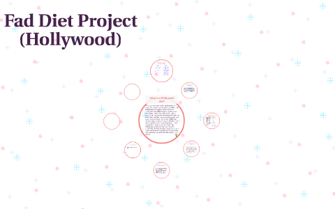 Fad Diet Project by Holly Newman on Prezi