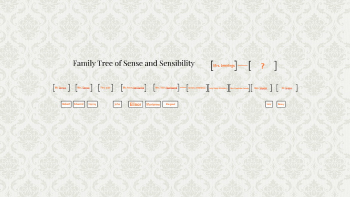 Family Tree of Sense and Sensibility by Jennifer Yan on Prezi
