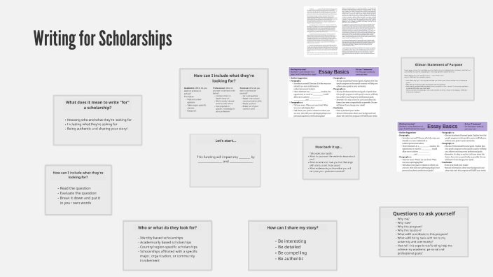 Part 2: Gilman Scholarship Essay Writing Workshop by William Smith on Prezi