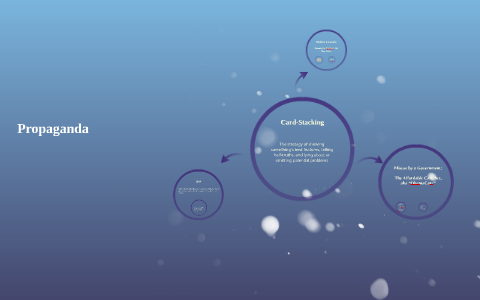 Card-Stacking Propaganda by Paige Strigel on Prezi