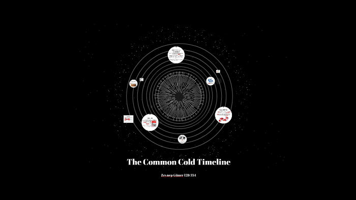The Common Cold Timeline by Zeynep Guner on Prezi