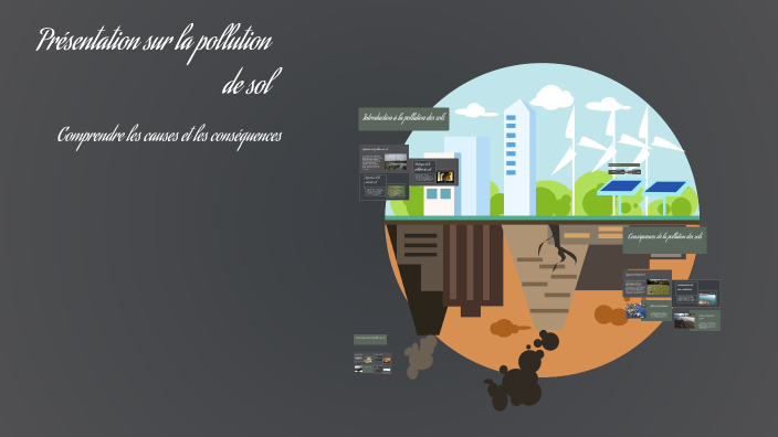 Présentation sur la pollution de sol by Nouh Lwardi on Prezi