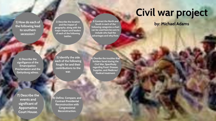 Civil War project by Michael Adams on Prezi