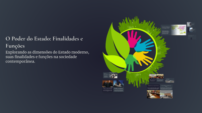 O Poder do Estado: Finalidades e Funções by Danieli Alves on Prezi