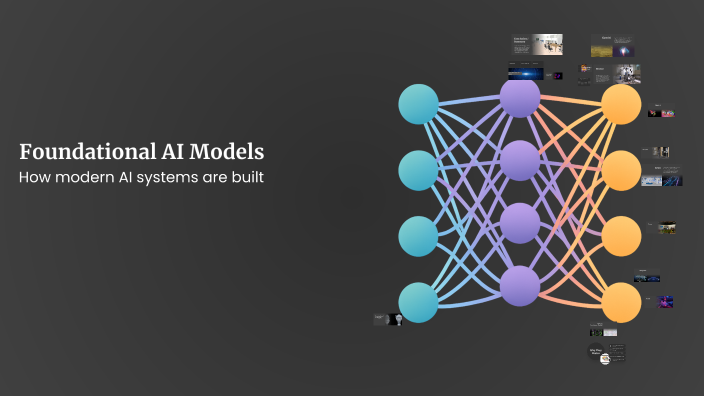 Foundational AI Models by Daksh Patel on Prezi