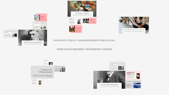 SIGMUND FREUD: GARAPENAREN PSIKOLOGIA by luken Martin on Prezi