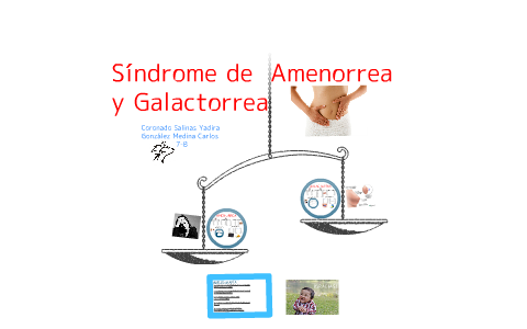 Síndrome de Amenorrea y Galactorrea by Carlos González Medina on Prezi