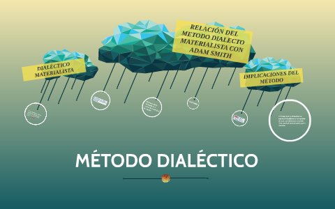 Metodo Dialectico PDF) H E N R I W A L L O N ANALISIS Y CONCLUSIONES
