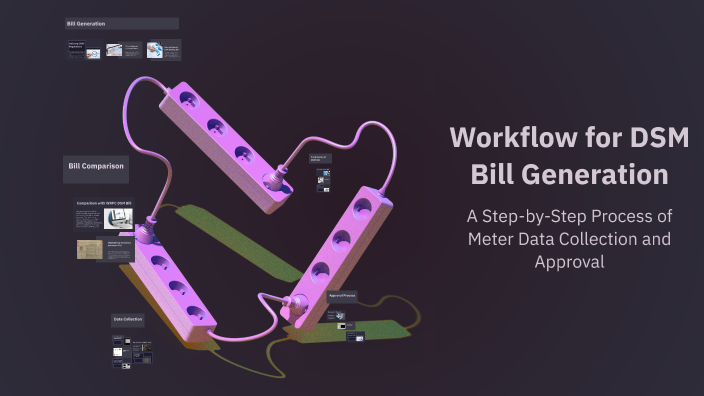Workflow for DSM Bill Generation by Dhiraj Kumar on Prezi
