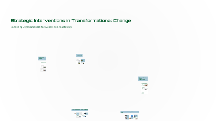 Strategic Interventions in Transformational Change by Zakriya Ijaz on Prezi
