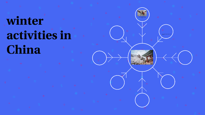Winter activities in China by Elena Garnaya on Prezi