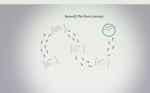 Beowulf: The Hero's Journey by Samantha R. on Prezi