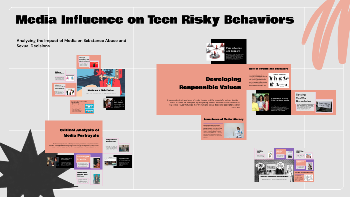 Media Influence on Teen Risky Behaviors by Lerato Phahla on Prezi